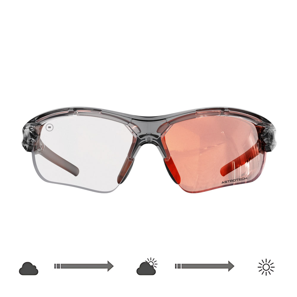 Solaro Shades | Baseball and Softball Sunglasses worn by the pros